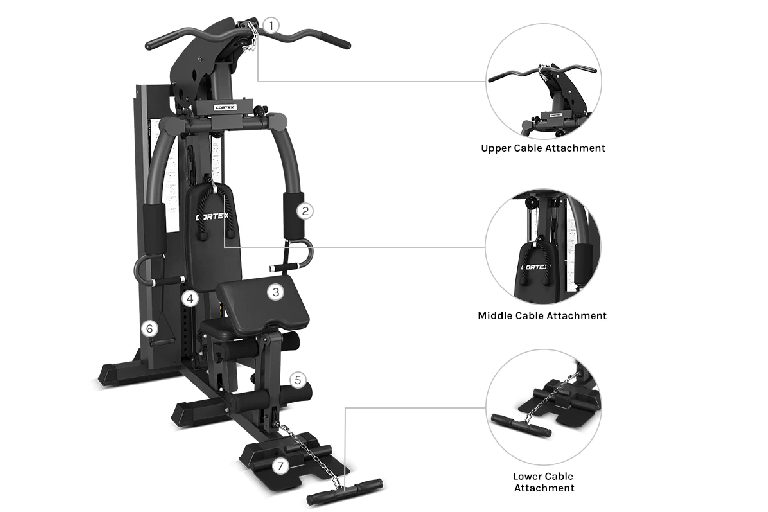 Buy Cortex SS3 Multi-Function Home Gym Station with Weight Stack - 98kg ...