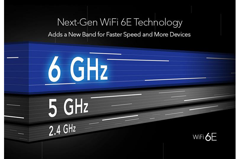 Buy Netgear Nighthawk RAXE500 AXE11000 Tri-Band WiFi 6E Router | Harvey ...