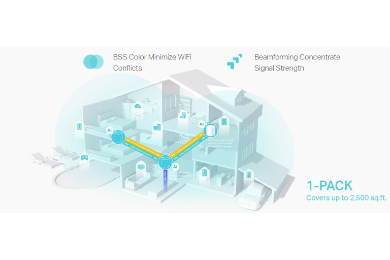Buy TP-Link Deco X50 AX3000 Whole Home Mesh WiFi 6 Router - 3 Pack ...